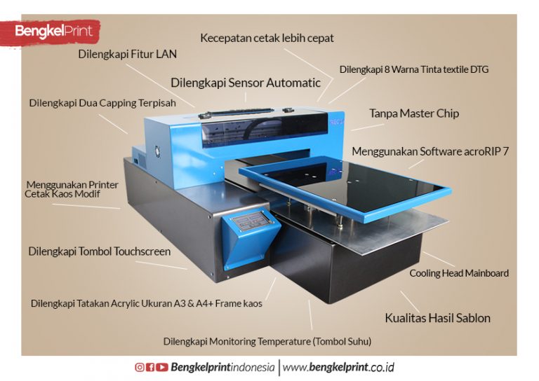 Mengenal kelebihan printer dtg riecat dx5 2019 Archives - Bengkel Print ...